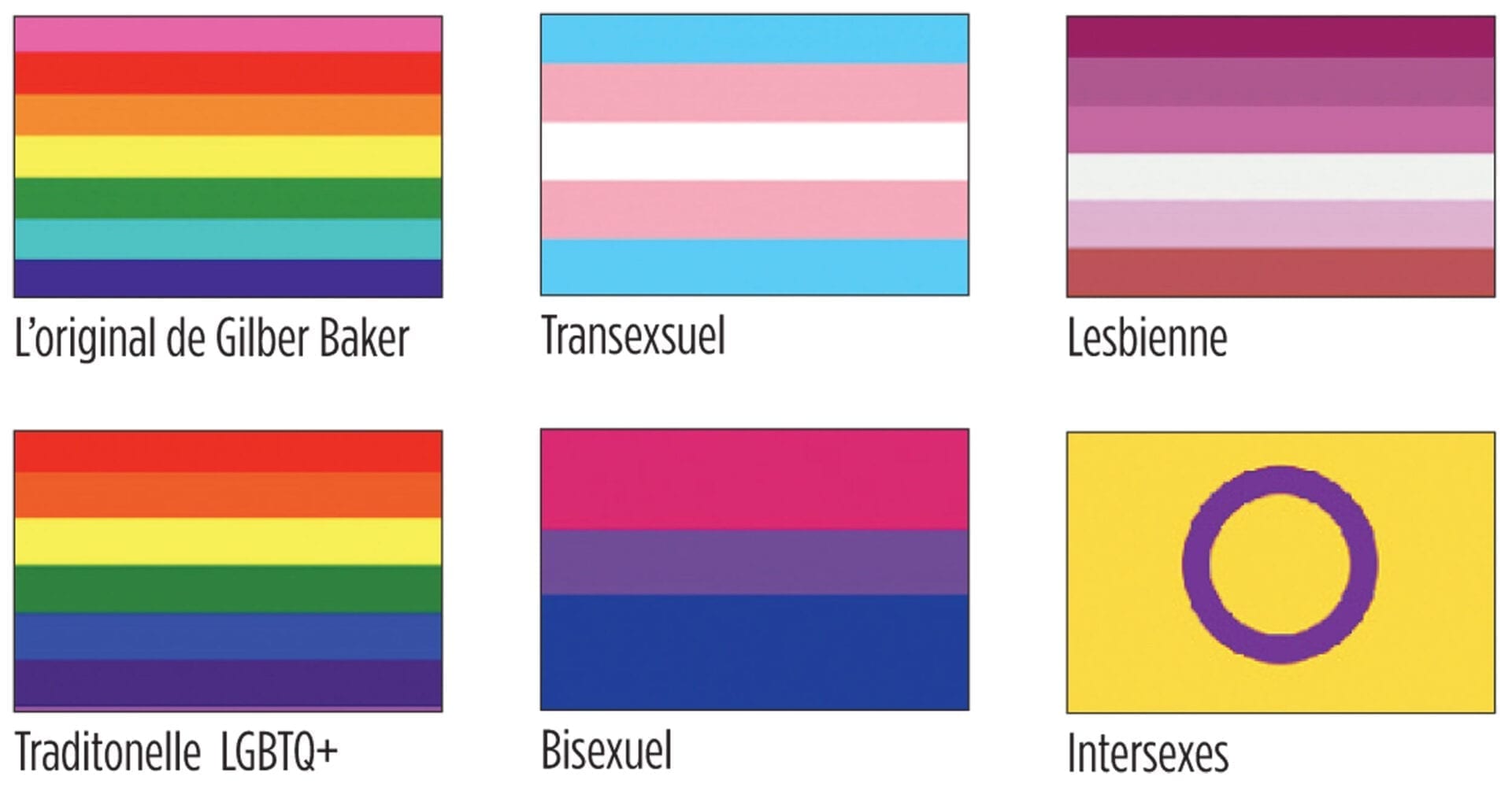 Alimentation Du Sein De Lesbienne Telegraph Alimentation Du Sein De Lesbienne Telegraph